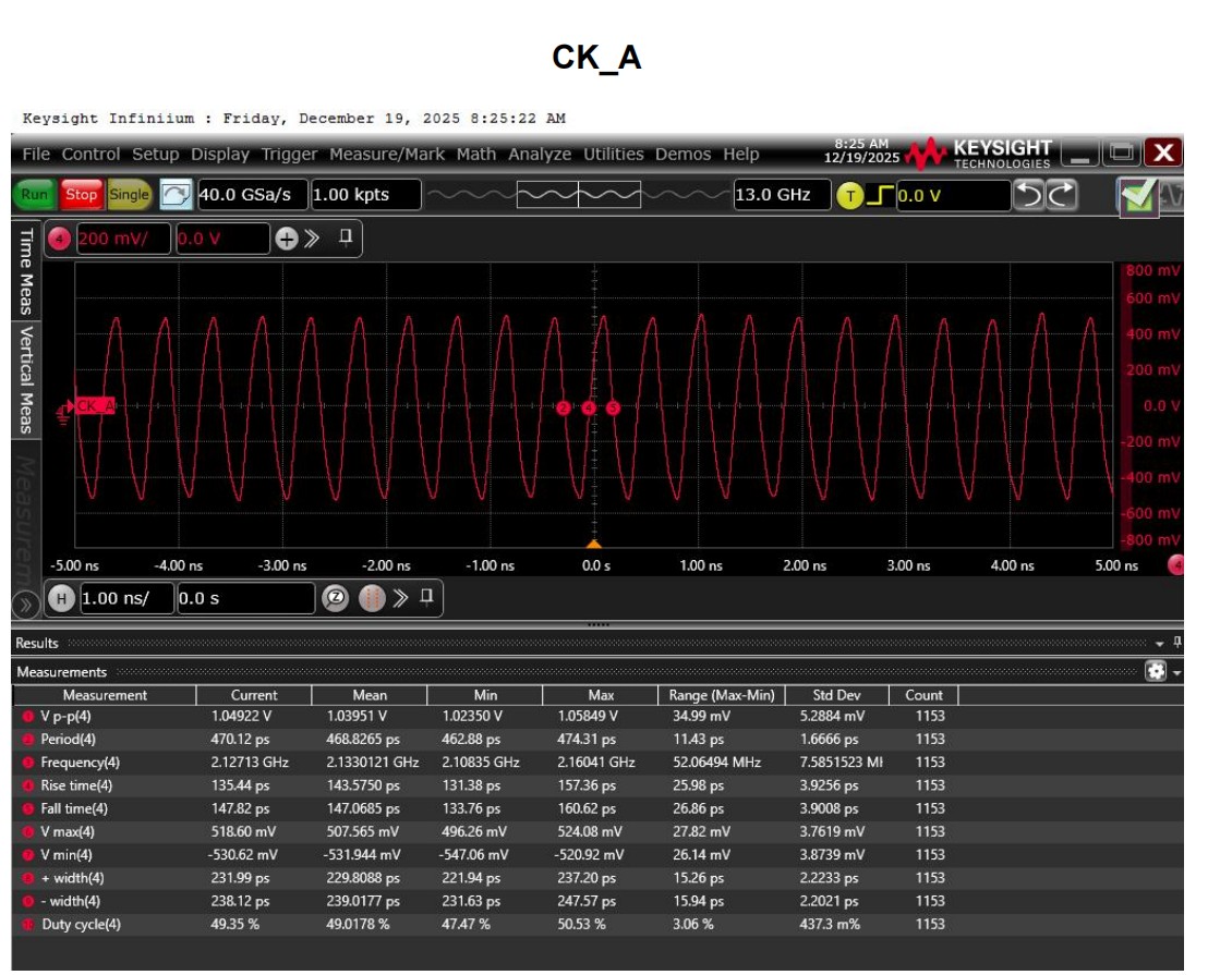 为什么必须做 LPDDR 信号质量测试？
