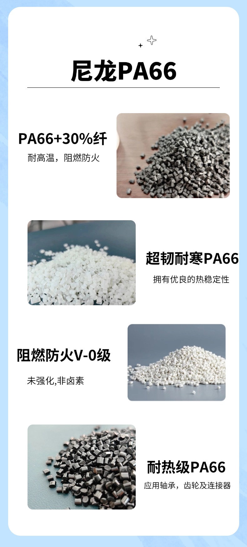 PA66+30%GF阻燃防火V0不含卤素 耐化学,耐温尼龙PA66_东莞市洋辰新材料有限公司