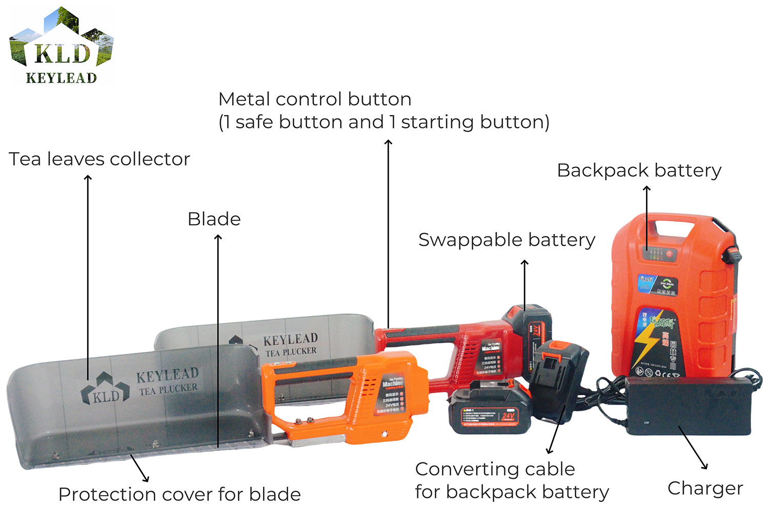 Key points of operator training for tea plucker machine