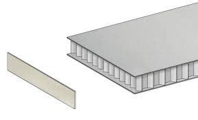 Exploring the Advantages of Aluminum Honeycomb Blind Plates in ...