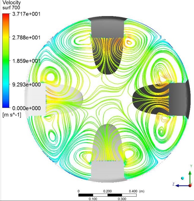 提高CFD模拟(计算流体力学模拟/数值模拟)精度的最新研究(上)