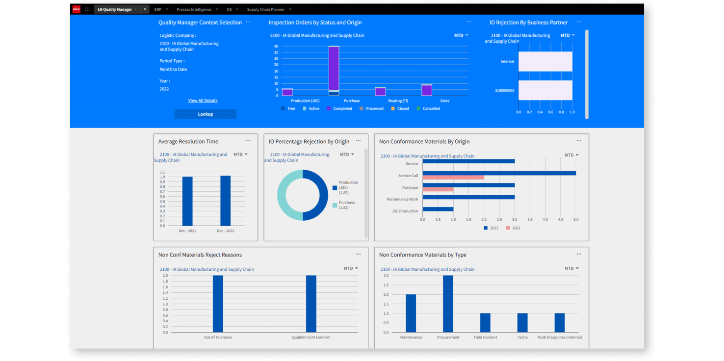 Infor ERP-Infor LN-Infor Syteli-Infor WMS-润数信息技术（上海）有限公司