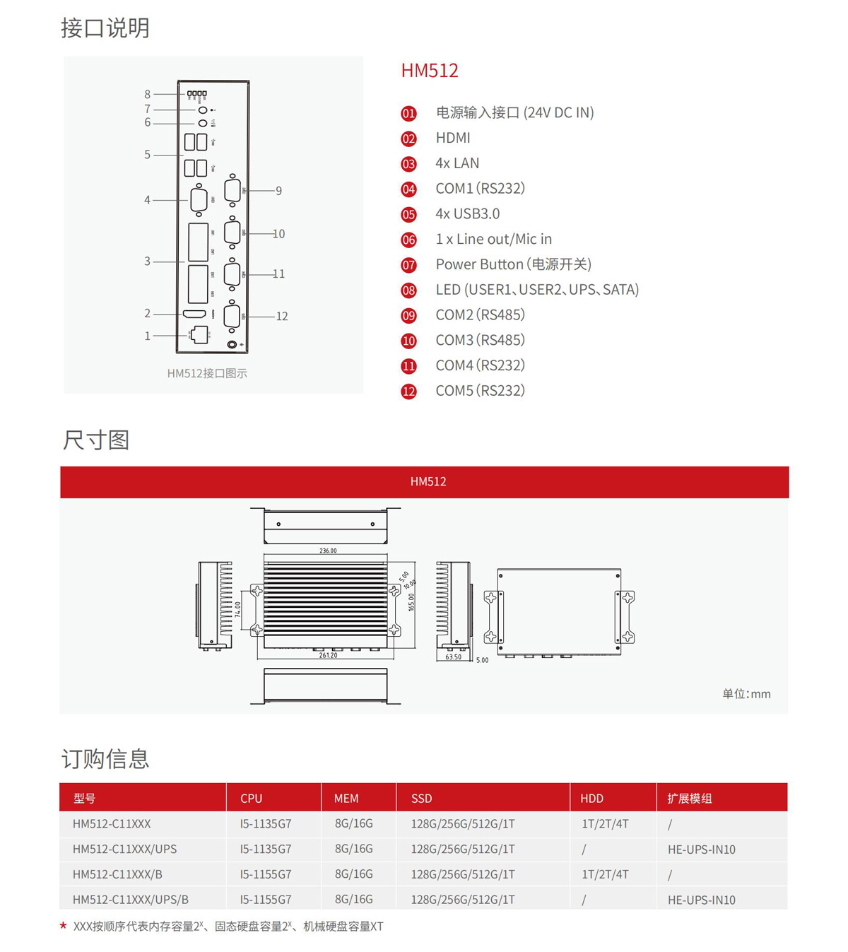 HM500系列工业控制器_江苏华郢智能技术有限公司