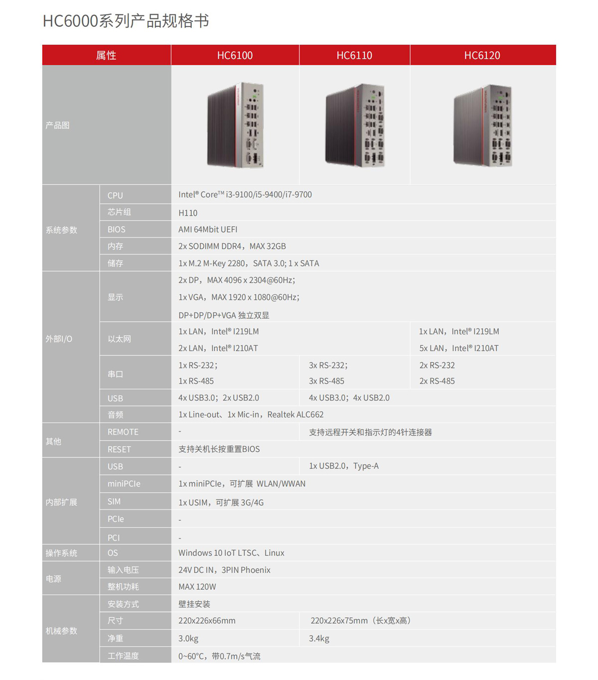 HC6000 系列性能计算机_江苏华郢智能技术有限公司