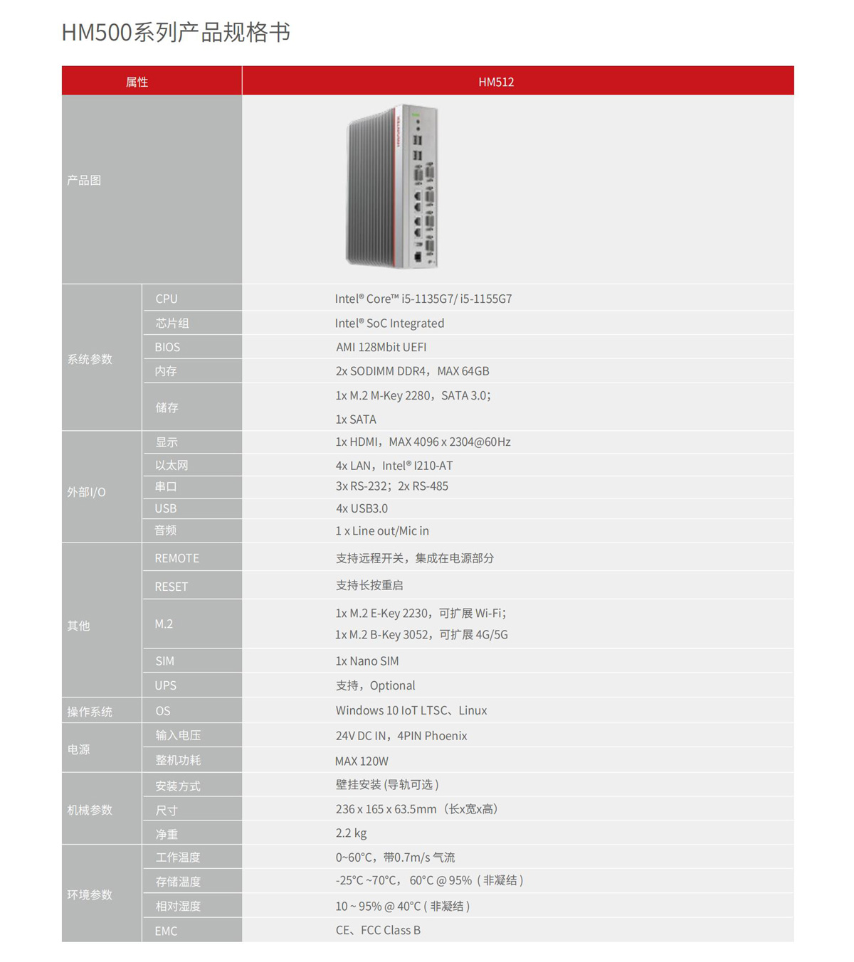 HM500系列工业控制器_江苏华郢智能技术有限公司