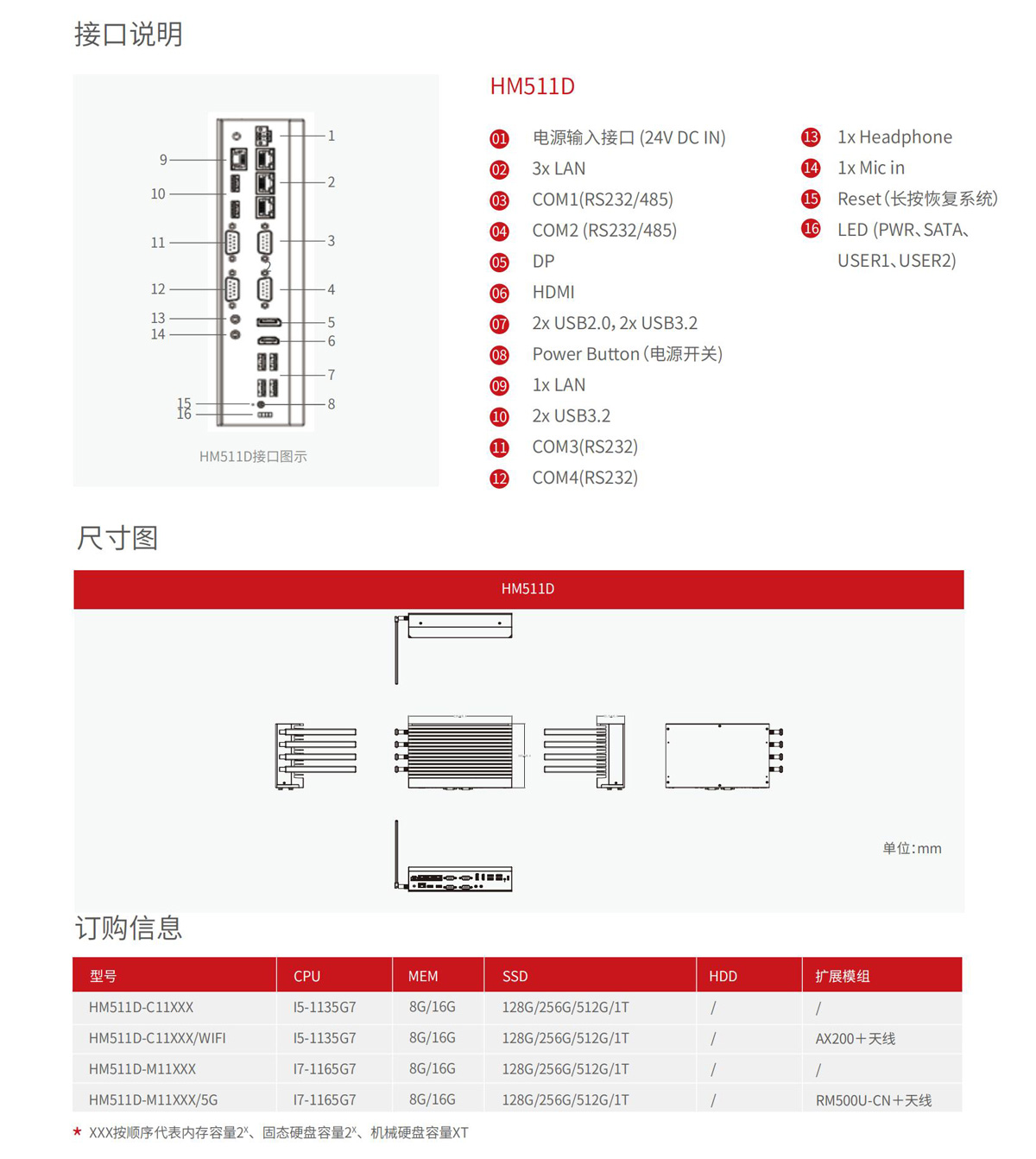 HM500系列工业控制器_江苏华郢智能技术有限公司