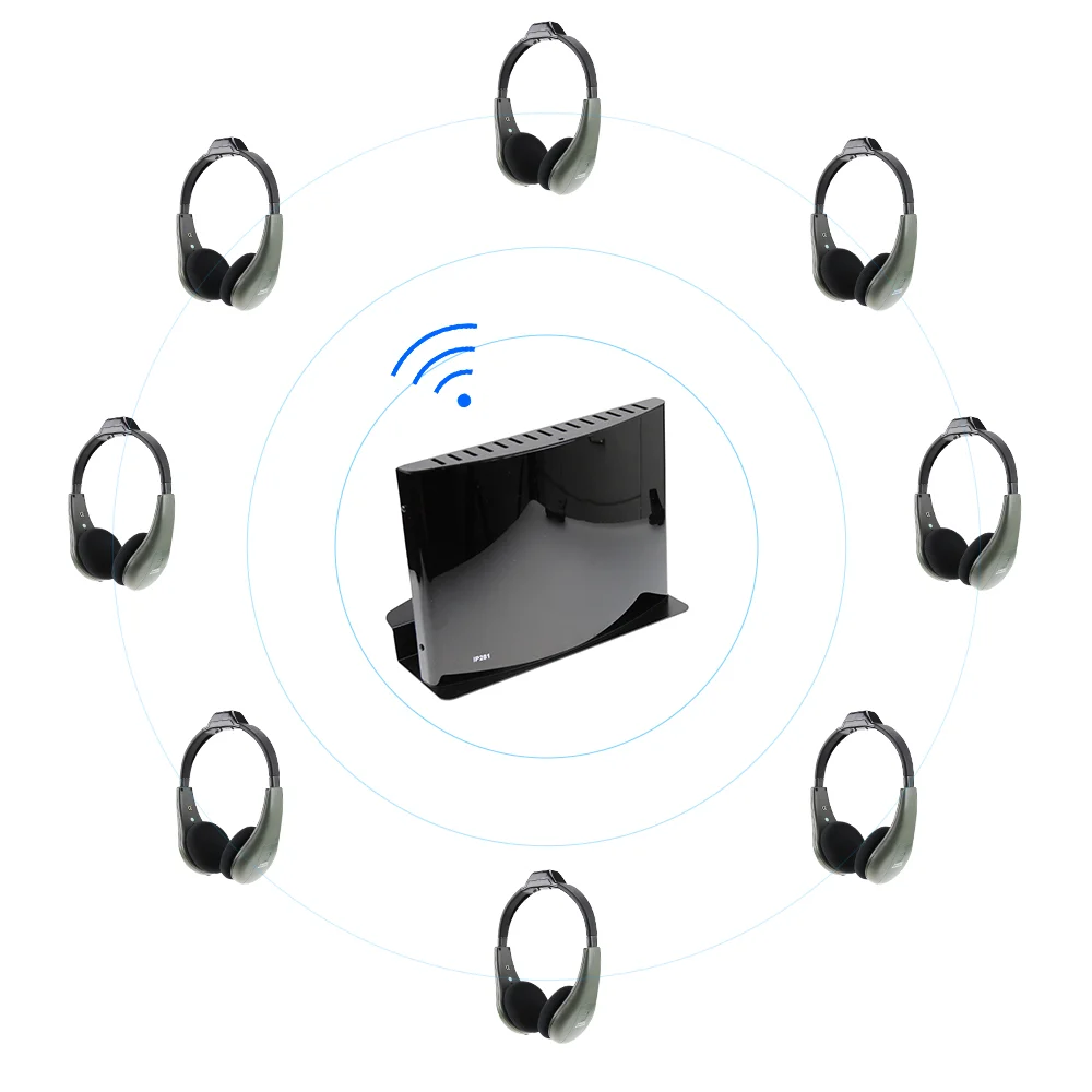 Elevating Examination and Conference Experiences with Infrared Wireless ...