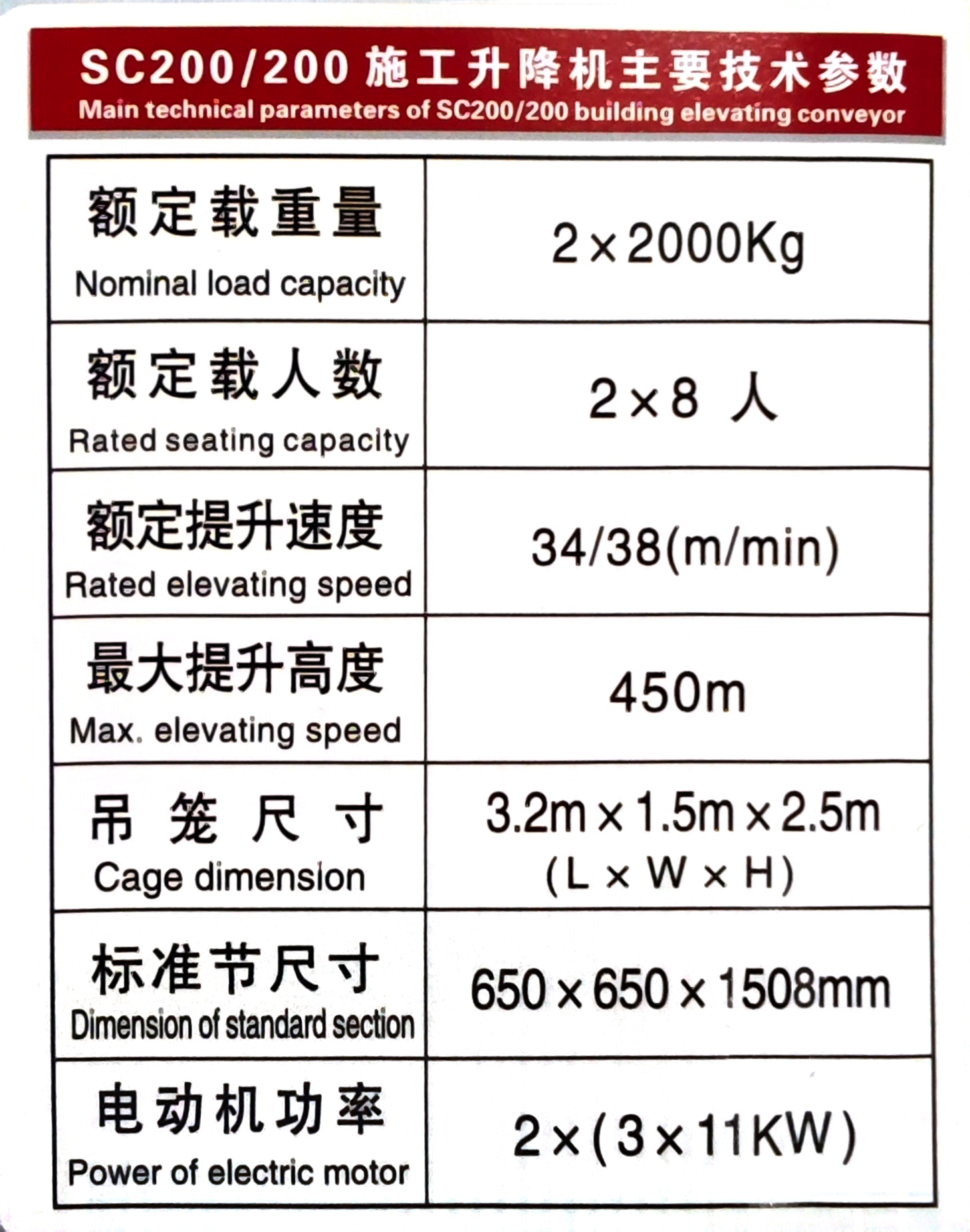 SC200/200施工升降机操作规程_广西工凯重工制造有限公司