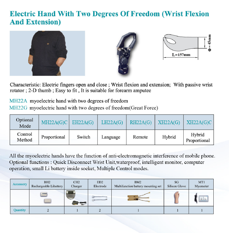 Electric Hand With Two Degrees Of Freedom (Wrist Flexion And Extension)