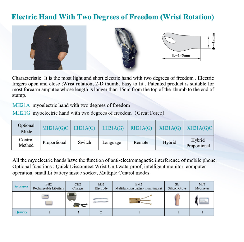 Electric Hand With Two Degrees of Freedom (W rist Rotation )