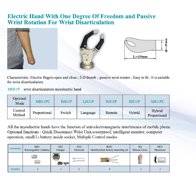 Electric Hand With One Degree Of Freedom and Passive Wrist Rotation For ...