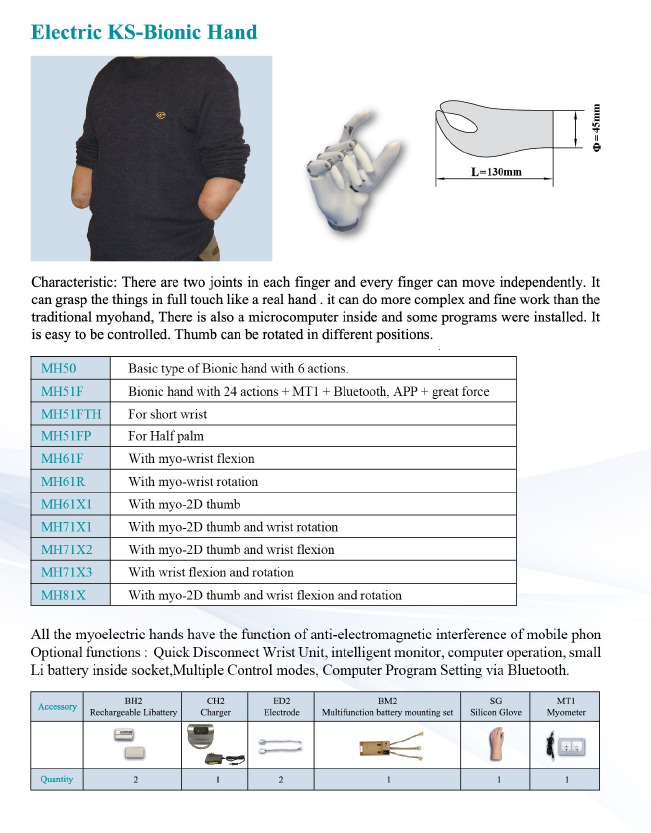 Electric KS-Bionic Hand-Shanghai Kesheng Prosthetic Technology Co., Ltd.