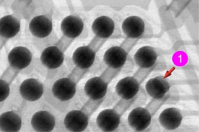 不同规模的制造业企业如何选择适合的Xray检测设备？