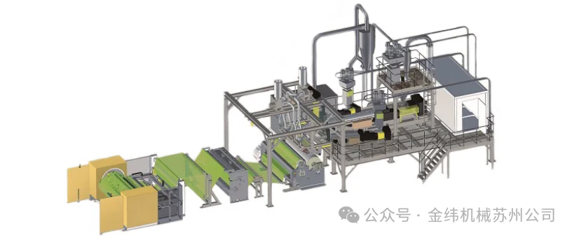 CPE Stretching Film Line Factory - Supplier - Jwell Machinery