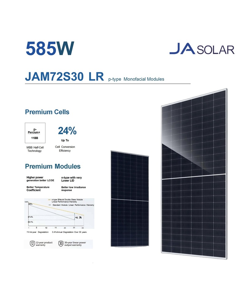 Photovoltaic (PV) Systems & On-Grid/Off-Grid Solutions | LONGJI TECH