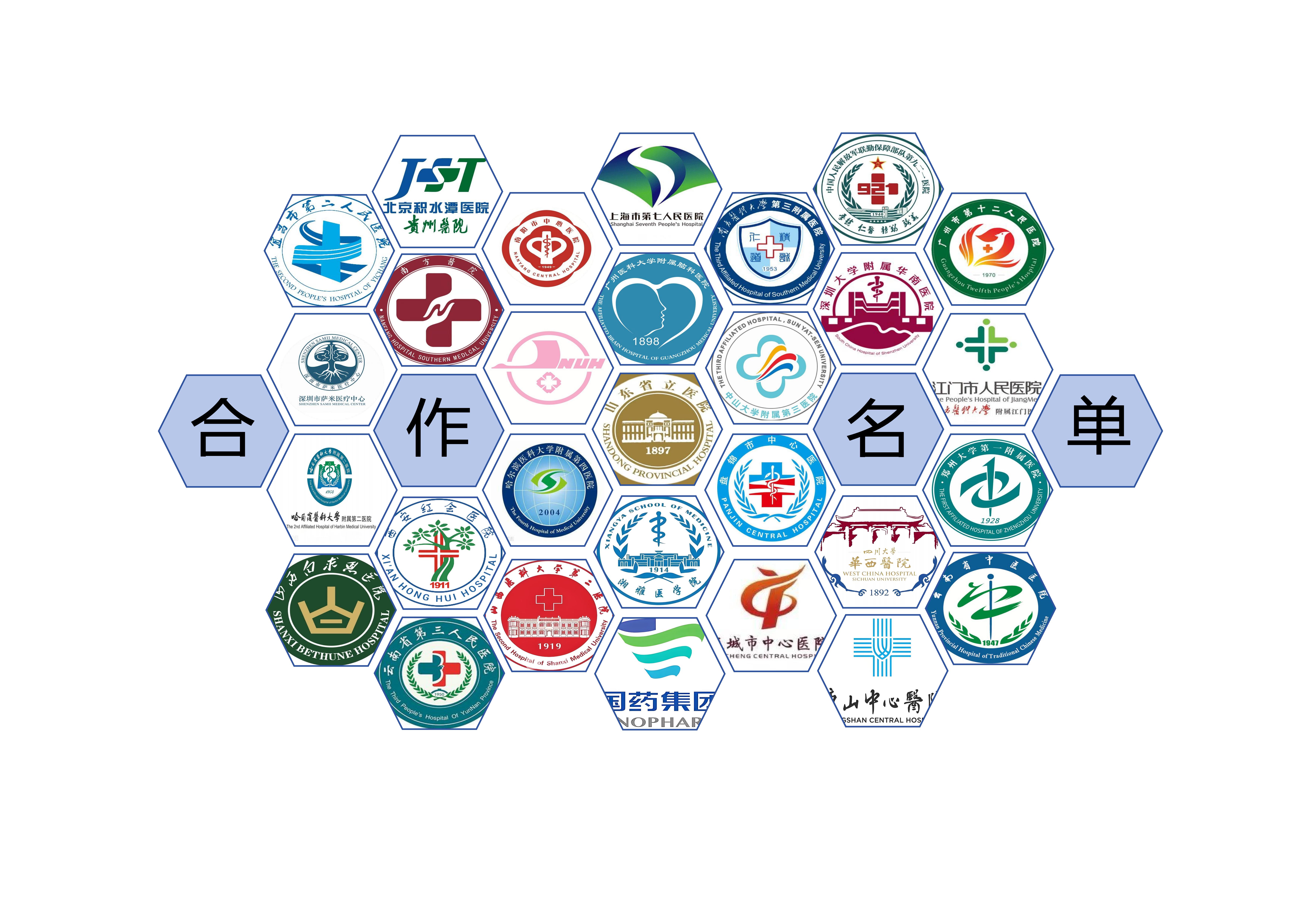 Jiangsu Medical External Fixation Brace Manufacturer-Orthosis ...