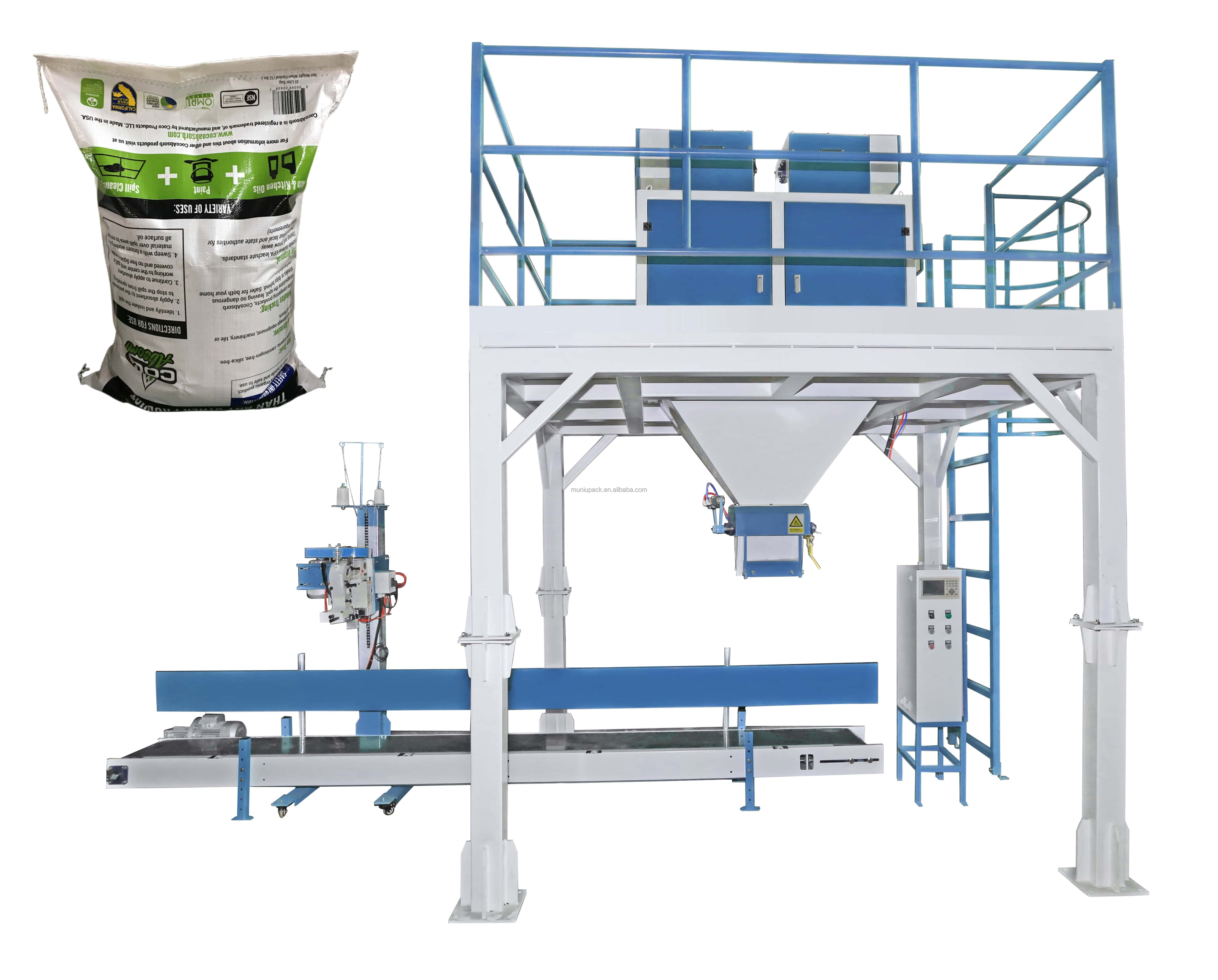 Automatic Bagging Machine & Palletizer System Manufacturer - Muniu ...
