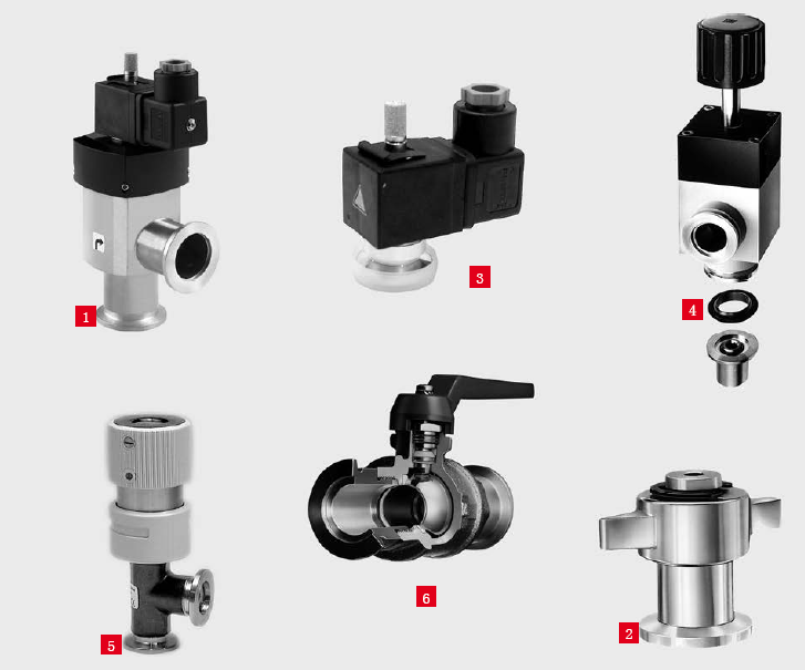Comprehensive Analysis of Vacuum Valve Actuation Methods: Selection ...