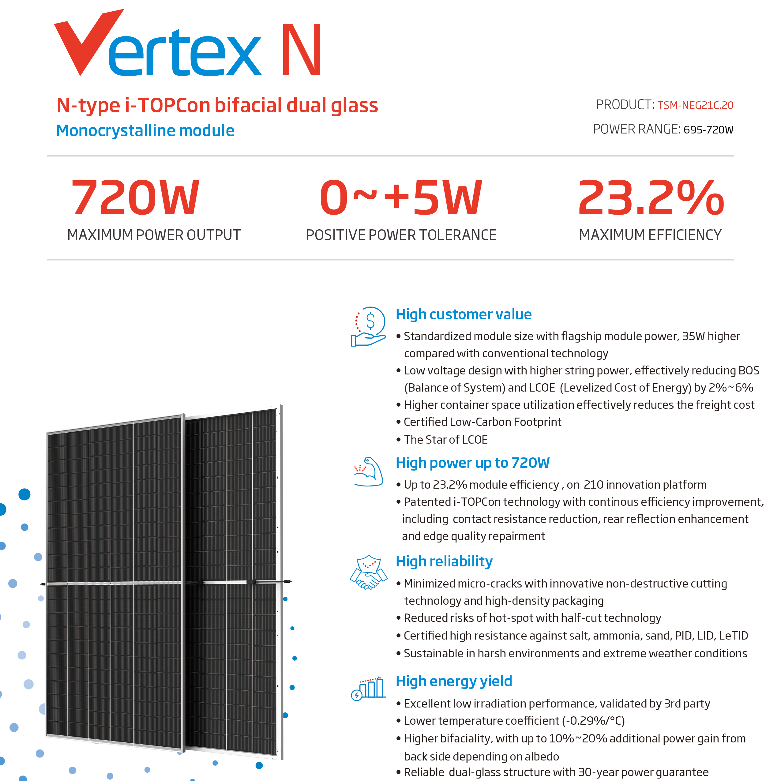 Trina Solar Vertex N Bifacial Dual Glass Module 720W 710W 705W 700W 695W