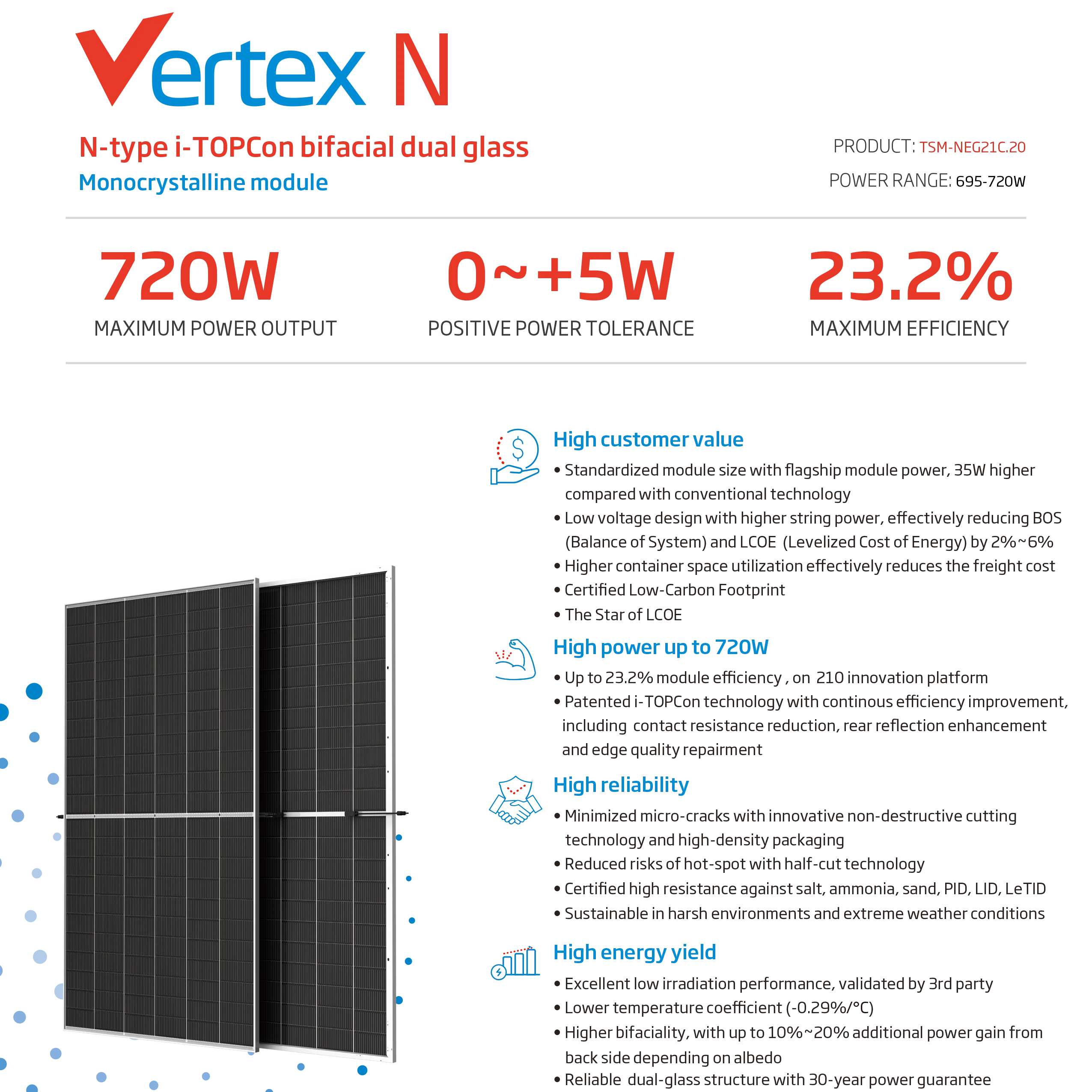 Trina Solar Vertex N Bifacial Dual Glass Module 720W 710W 705W 700W 695W