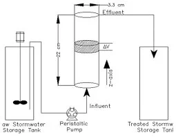 What Are The Industrial Applications of High-Efficiency Copper ...