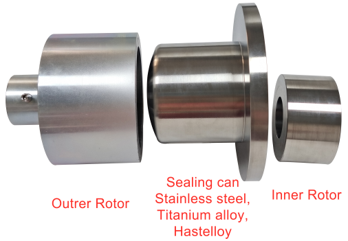 How to choose traditional coupling and magnetic coupling