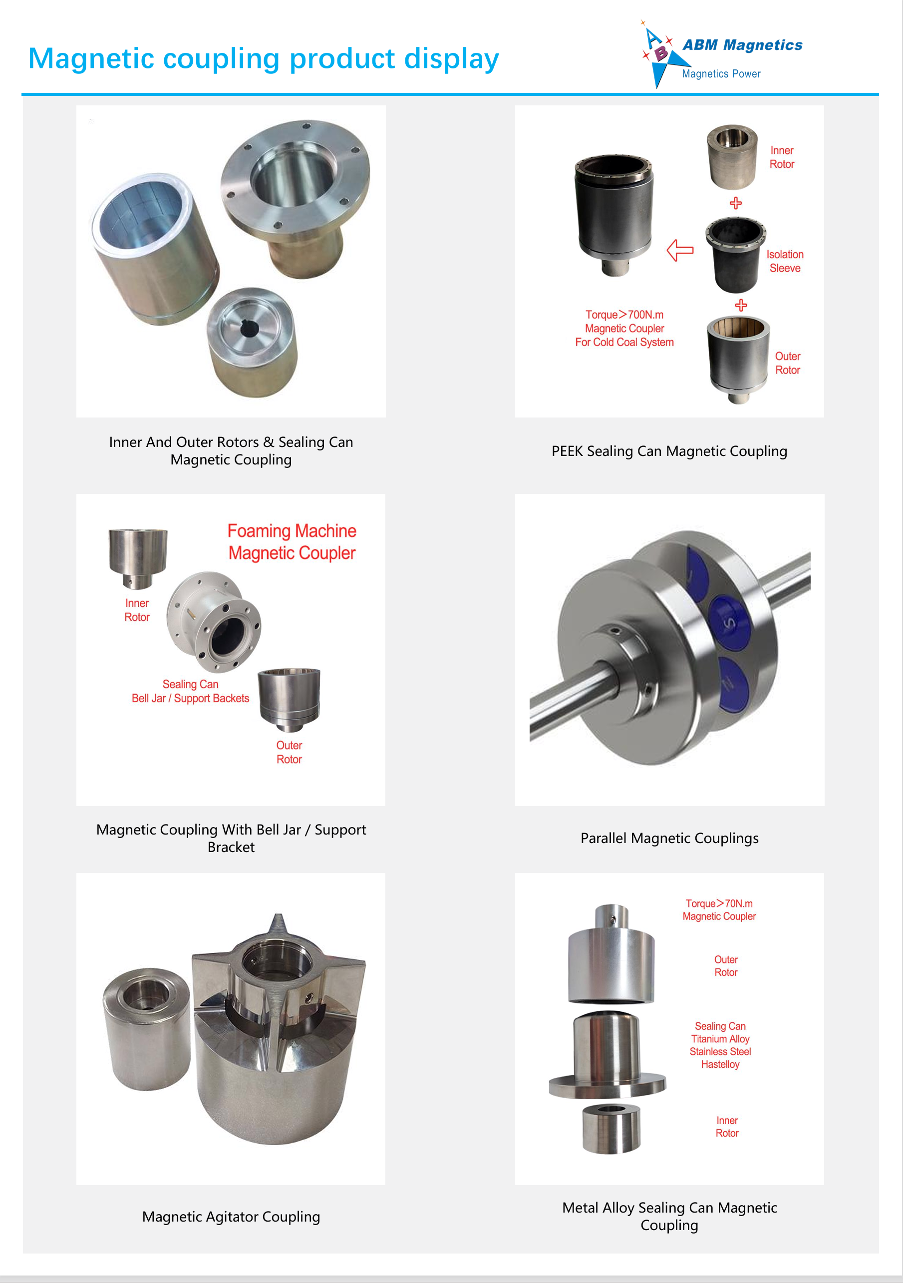 How to choose the material for the isolation sleeve of permanent magnet ...