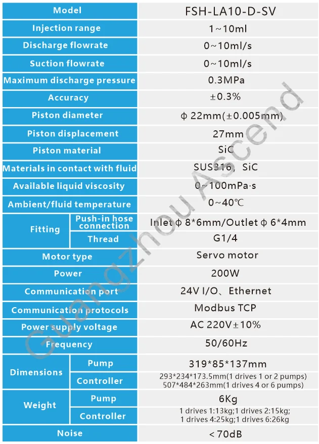Linear Liquid-No Pulse-Stable-Injection Pump