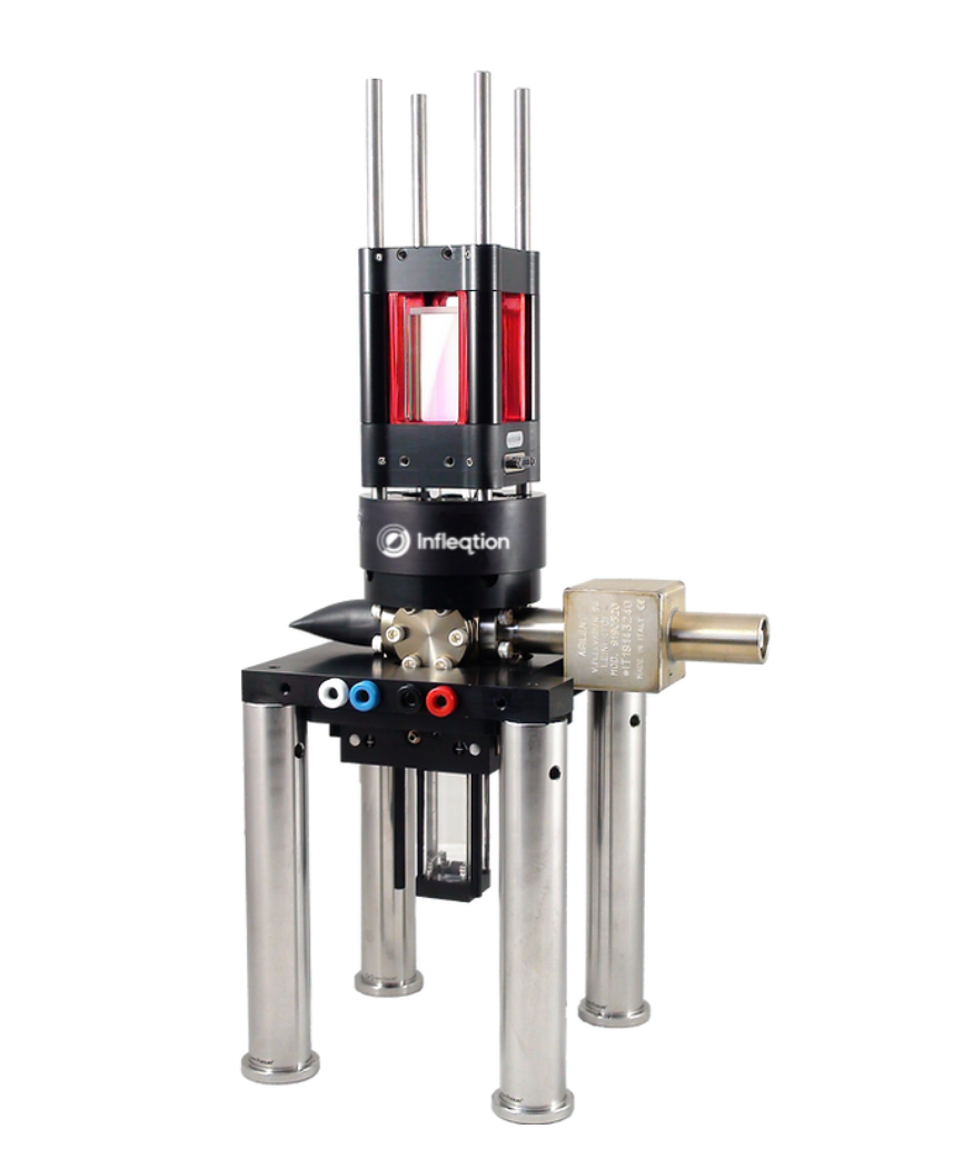 The UK successfully completed the commercial flight test of the ...