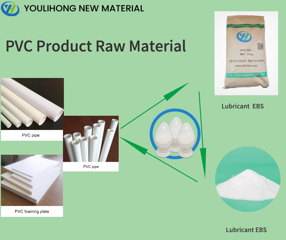 EBS-Youlihong New Material(KunShan) Co.,Ltd.