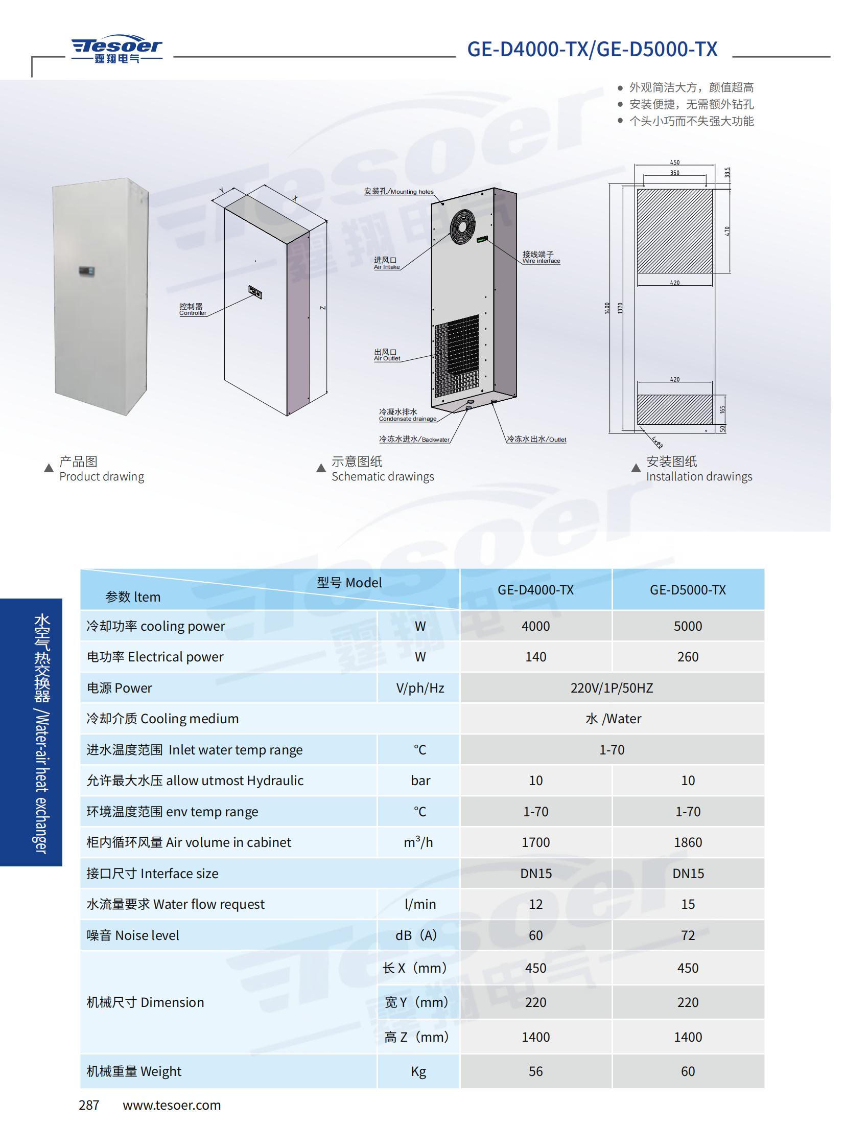 GE-D4000-TX/GE-D5000-TX_霆翔电气(上海)有限公司