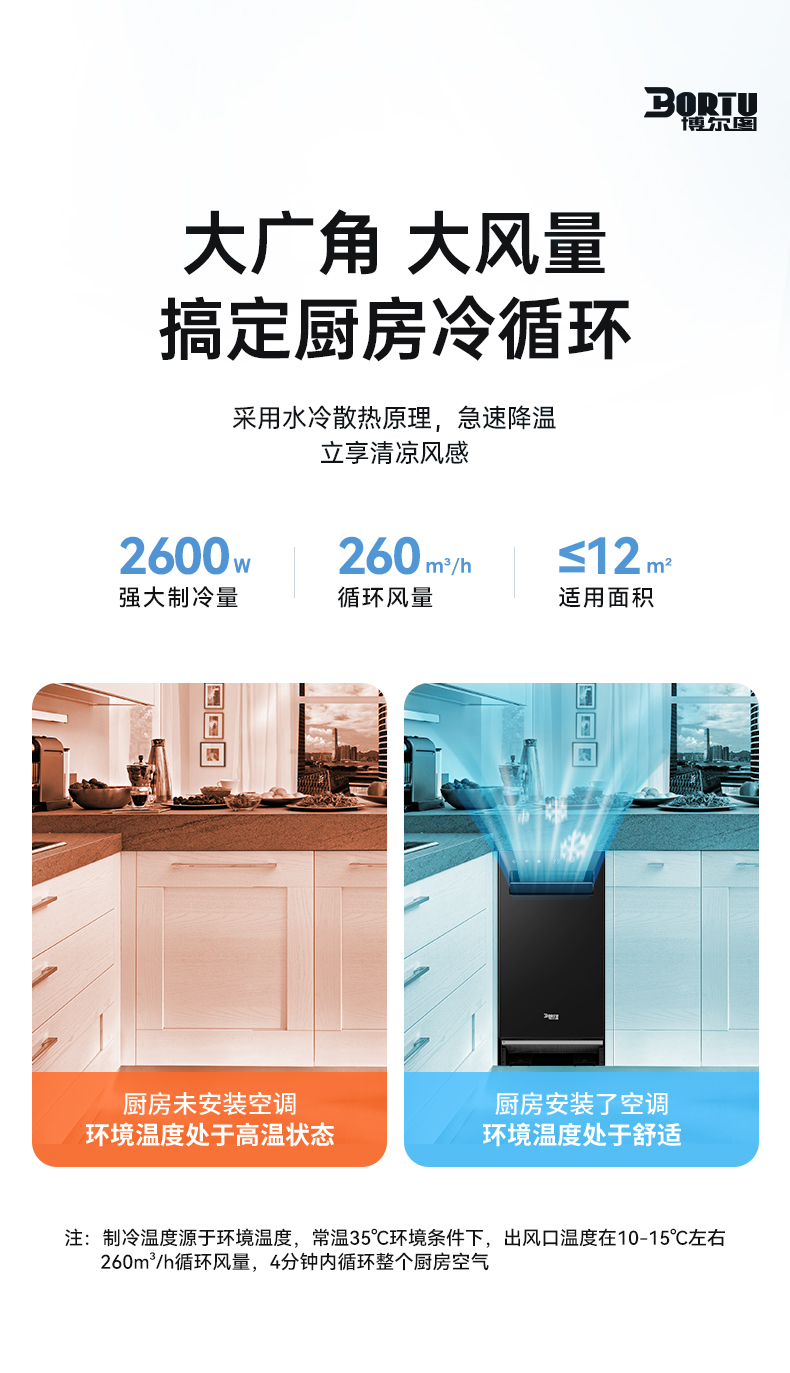 台下式厨房空调SC1-24A_浙江梦享家电器有限公司