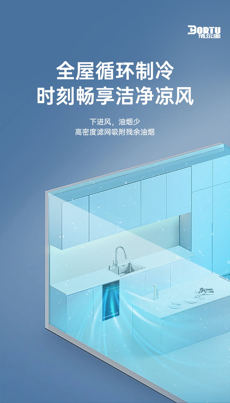 台下式厨房空调SC1-24A_浙江梦享家电器有限公司