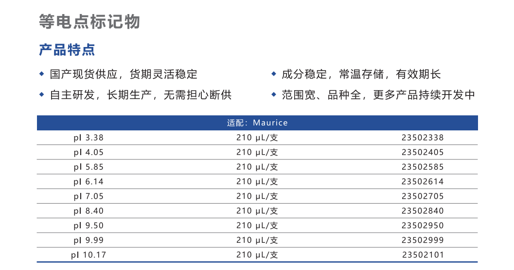 等电点标记物pI Marker_上海双墨生物科技有限公司
