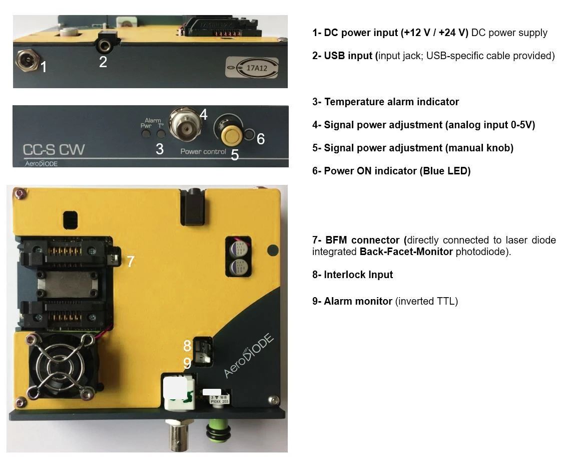 法国AeroDiode CW连续波半导体激光管驱动器介绍_东方闪光（北京）光电科技有限公司