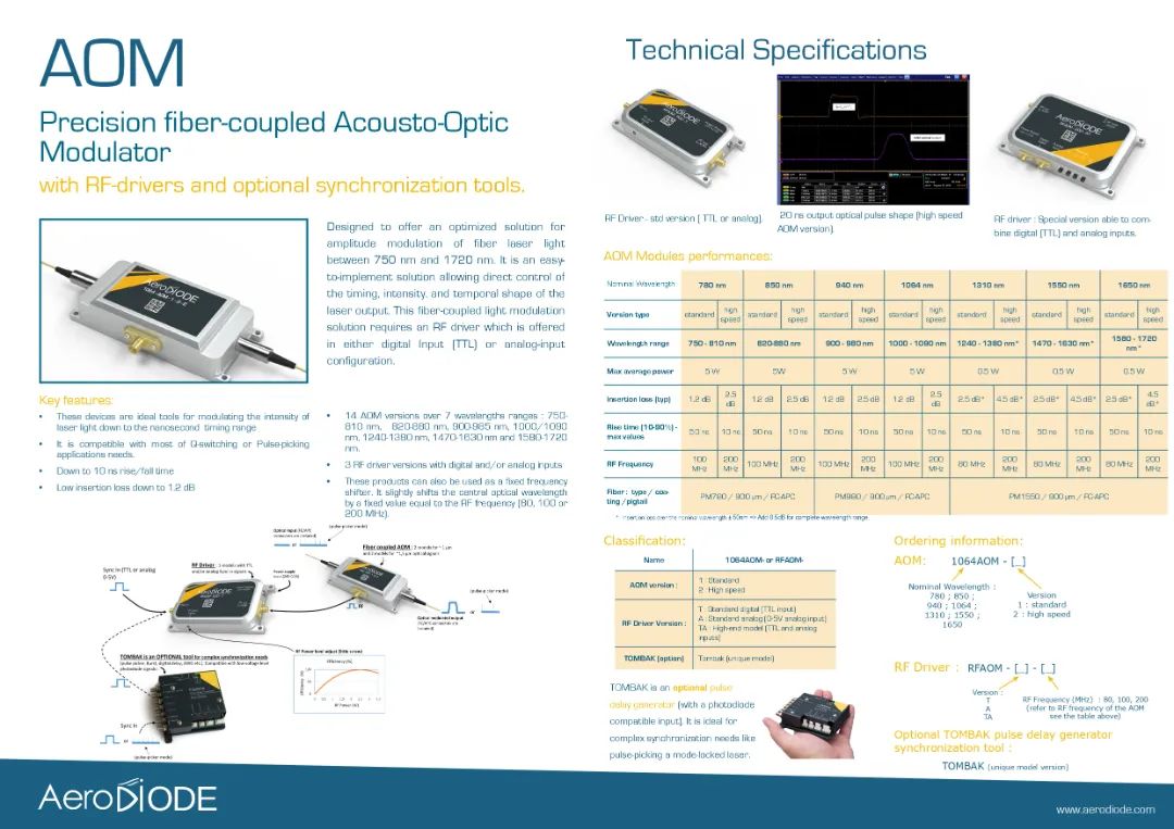 Aerodiode 1064nm声光调制器AOM介绍_东方闪光（北京）光电科技有限公司