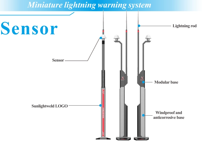 Learn The Key Features Of Sunlightweld Smart Lightning Warning System
