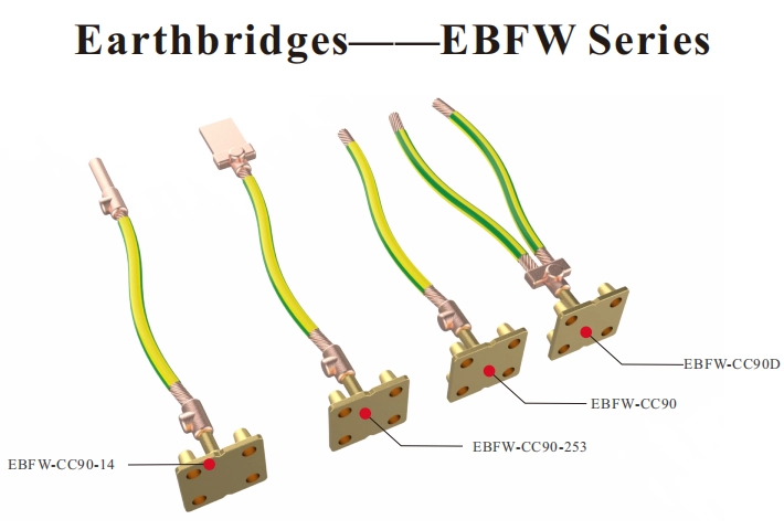 Introduction To The Key Features Of Sunlightweld Four Stud Earthbridge