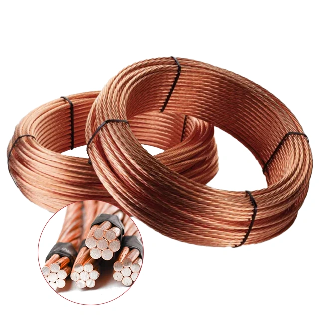 Description Of Sunlightweld Copper Clad Steel Stranded Wire Key Advantages