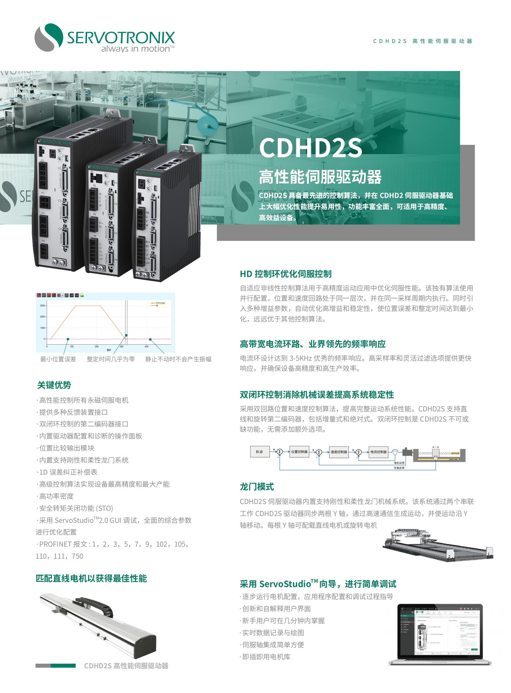 CDHD2S – 中高压高性能伺服驱动器_深圳市瑞必拓科技有限公司