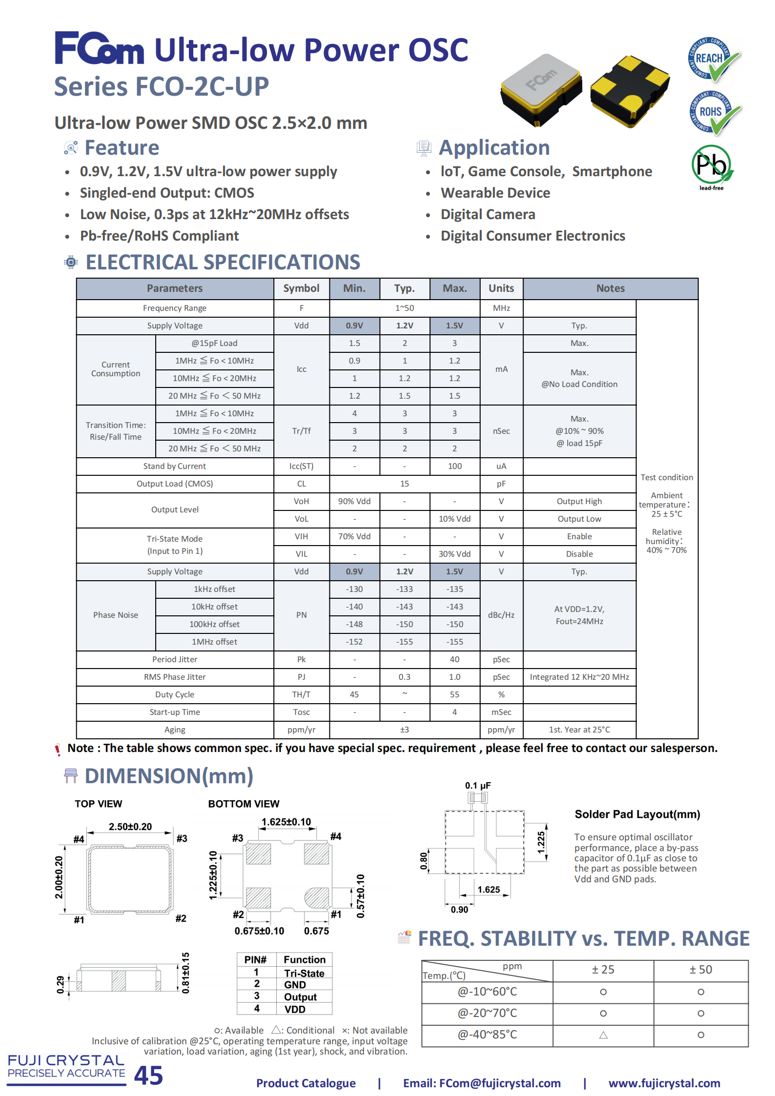 FCO-2C-UP晶体振荡器 | 低功耗 1.2V | 2.5×2.0mm贴片晶振 | FCom富士晶振
