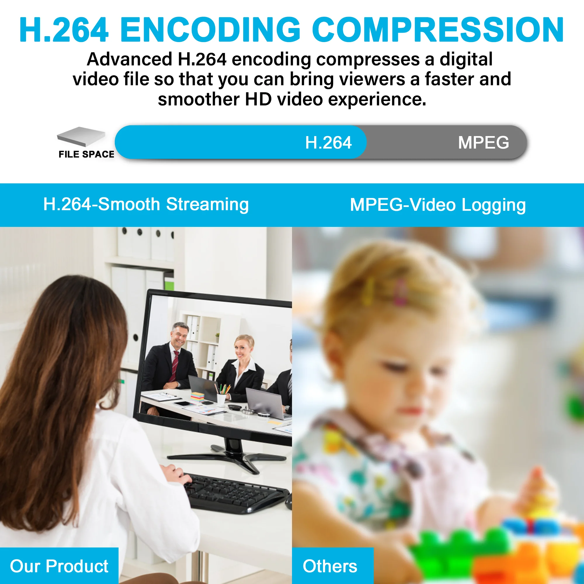 ELP 2MP H.264 Low Light USB Camera Module with Manual Varifocal Lens ...