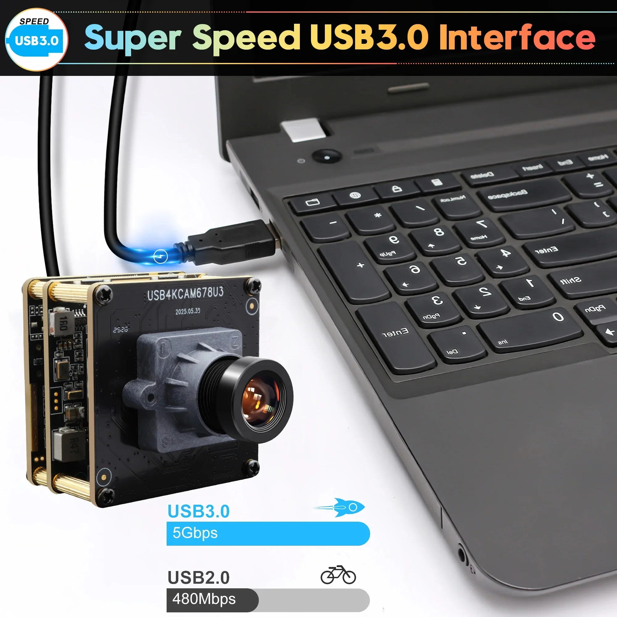 ELP All-New Upgrade! 4K HDMI/USB3.0 Camera–1/1.8 Larger IMX678+0.05Lux ...