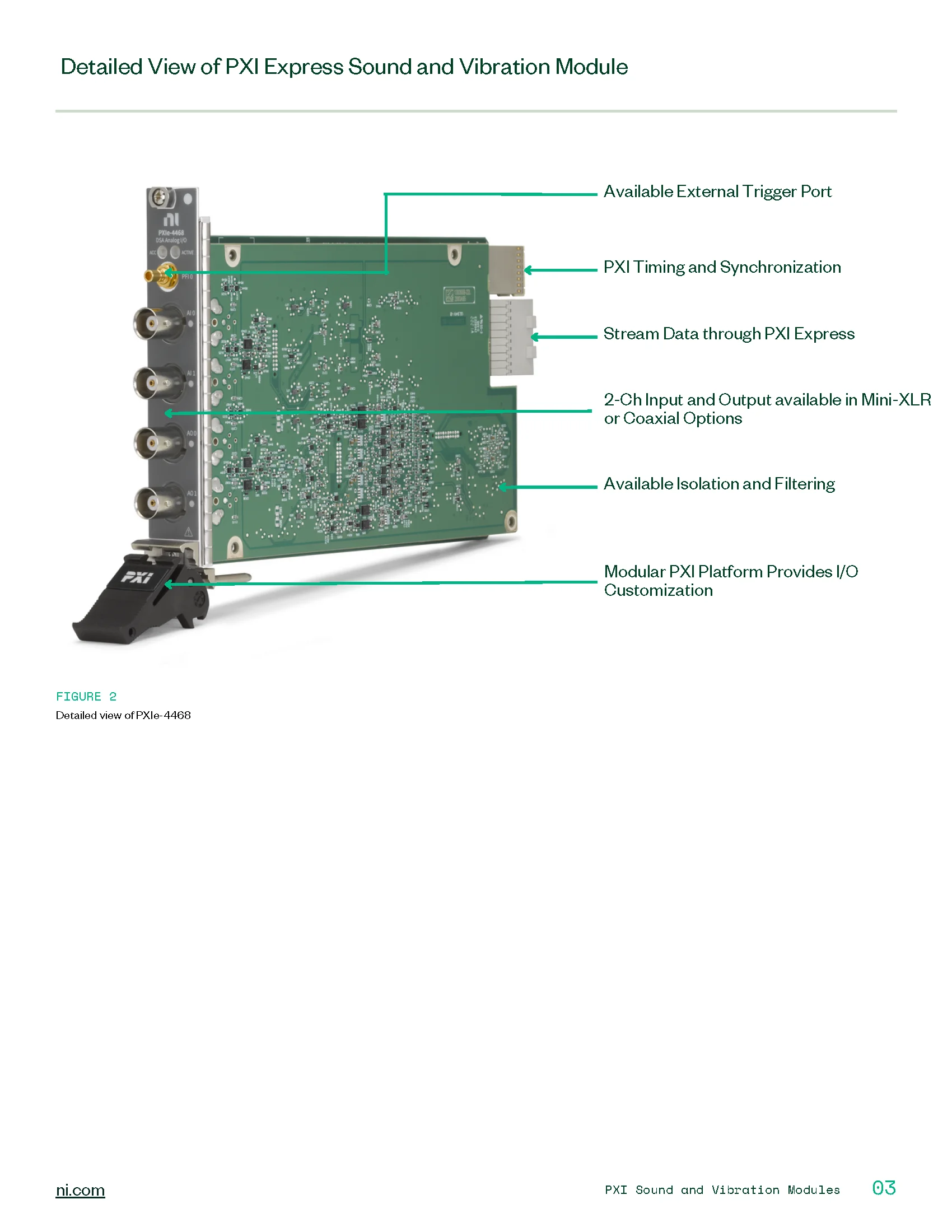 NI PXI 采集卡 PXIe-4492/4496/4497/4498/4461/4464/4468_上海盈蓓德智能科技有限公司