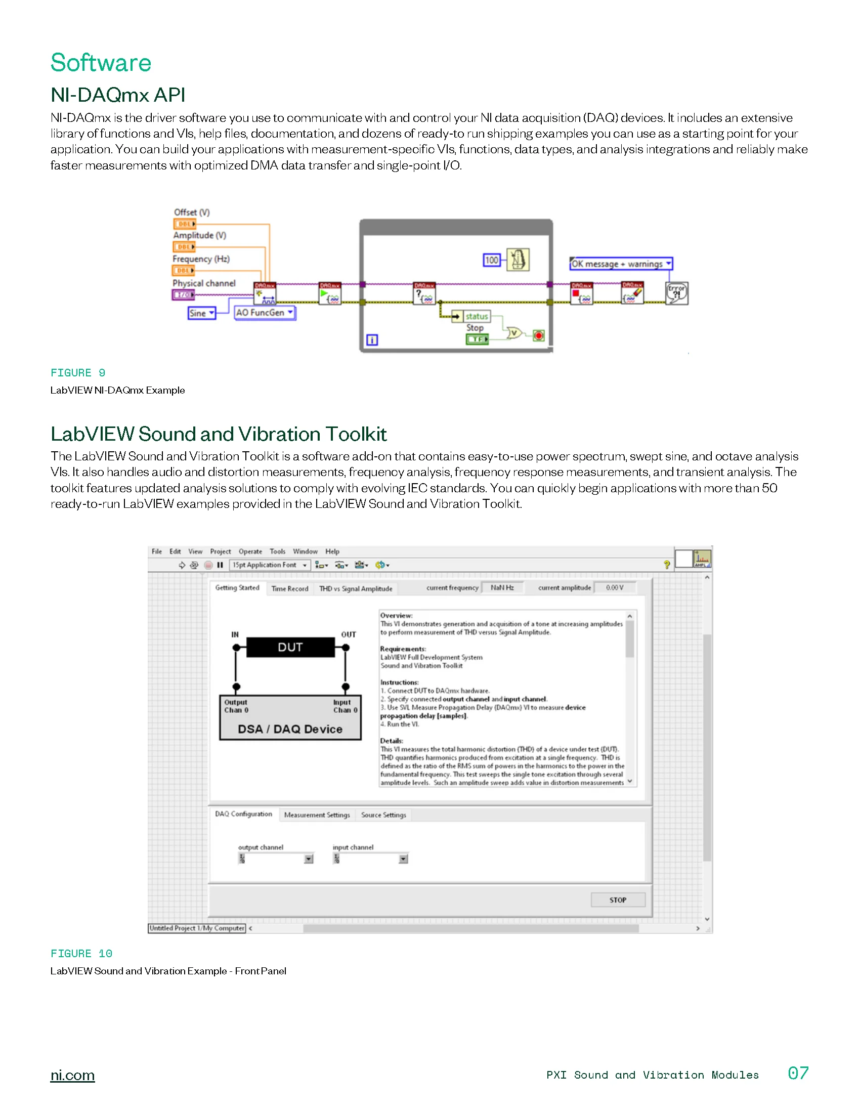 NI PXI 采集卡 PXIe-4492/4496/4497/4498/4461/4464/4468_上海盈蓓德智能科技有限公司