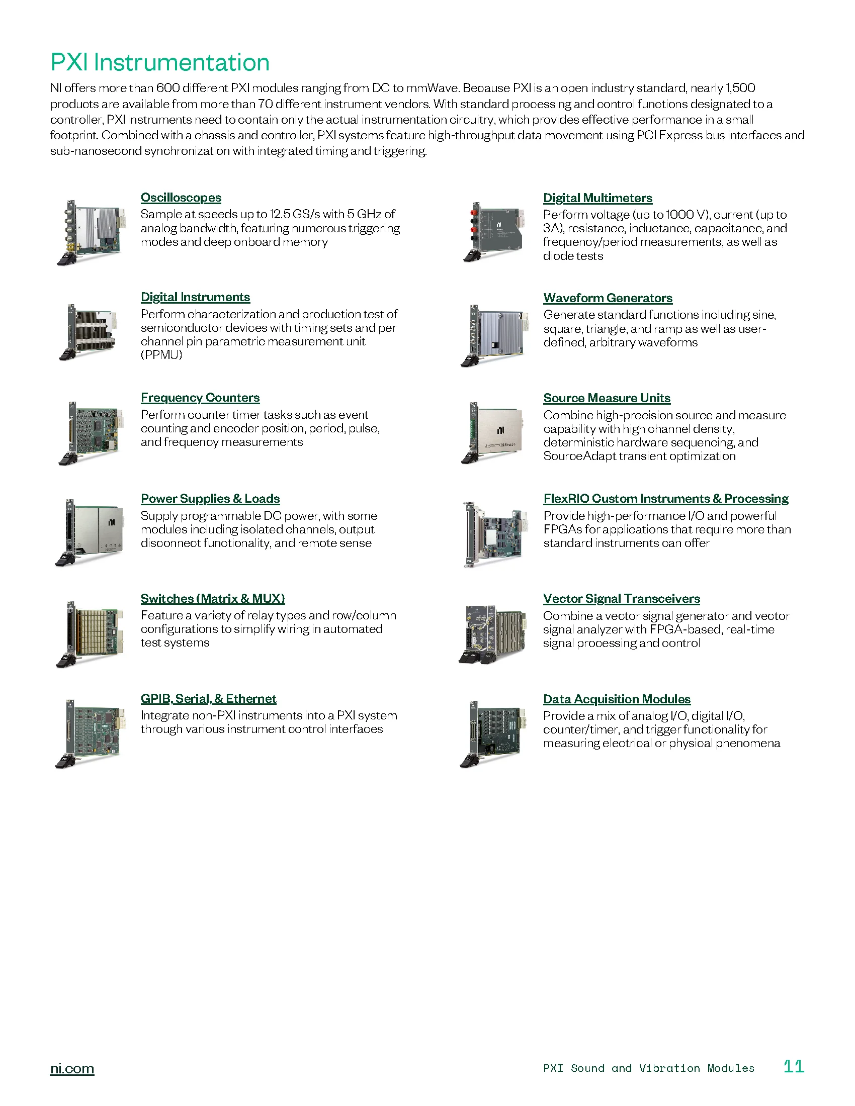 NI PXI 采集卡 PXIe-4492/4496/4497/4498/4461/4464/4468_上海盈蓓德智能科技有限公司