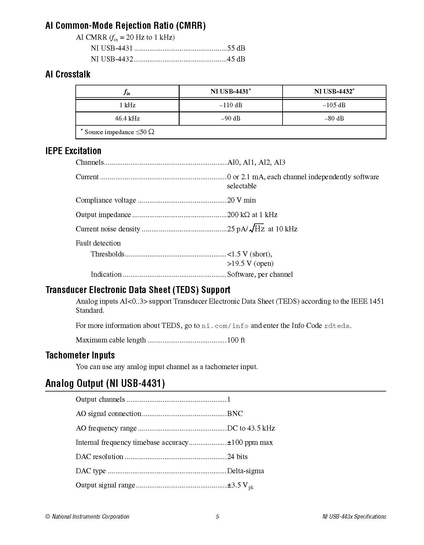 NI-USB-4431 4432 声音与震动设备捕获卡 数据采集器_上海盈蓓德智能科技有限公司