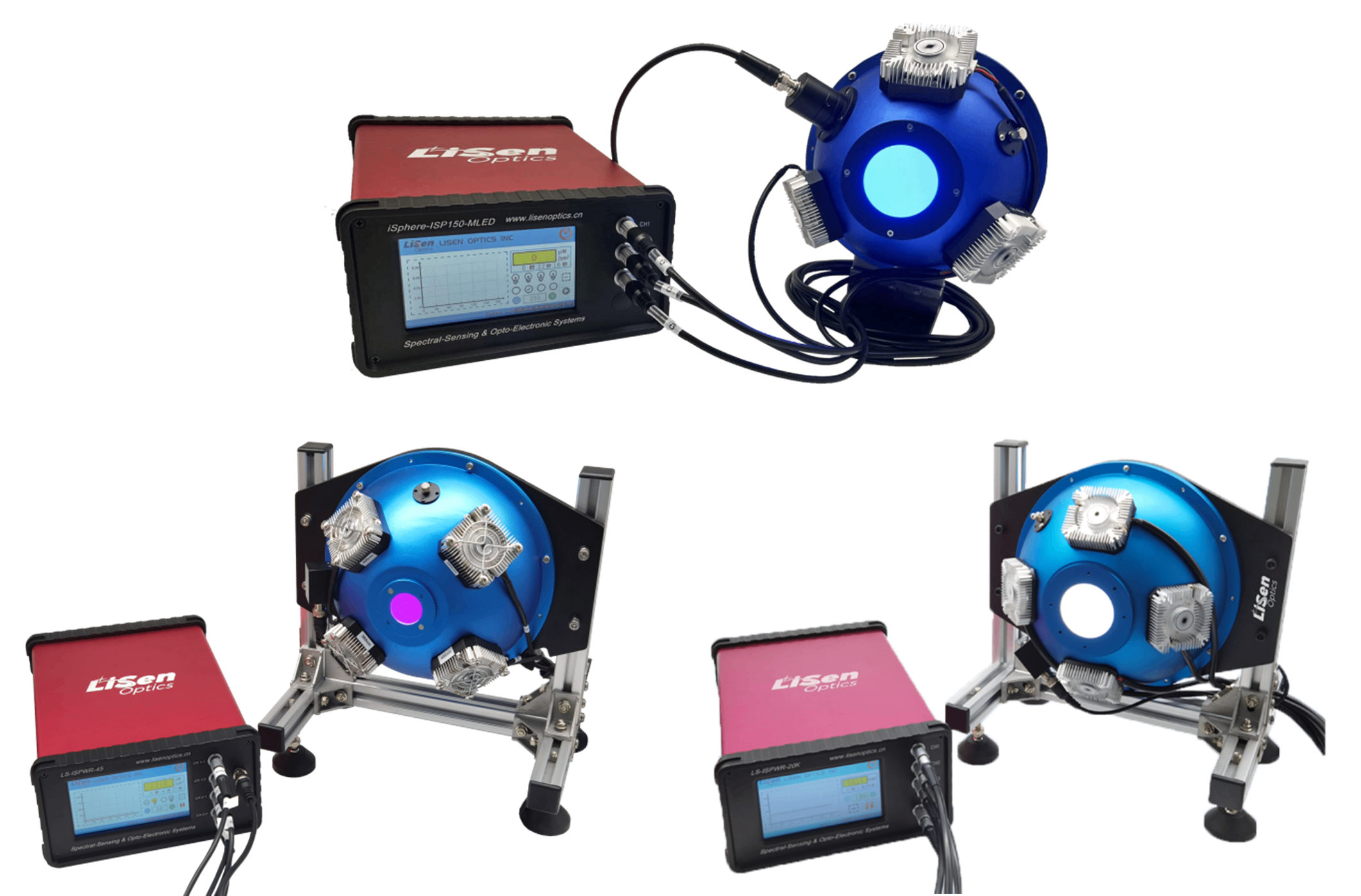 iSphere-ISP-LED Series_LiSenOptics (Shenzhen) Co., Ltd
