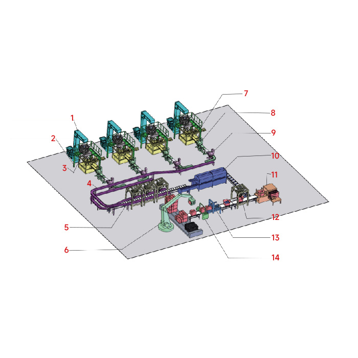 One-Stop Packing Solution-Manufacturer in China | UniPower