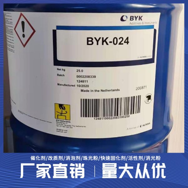BYK助剂-上海恒曜化工有限公司